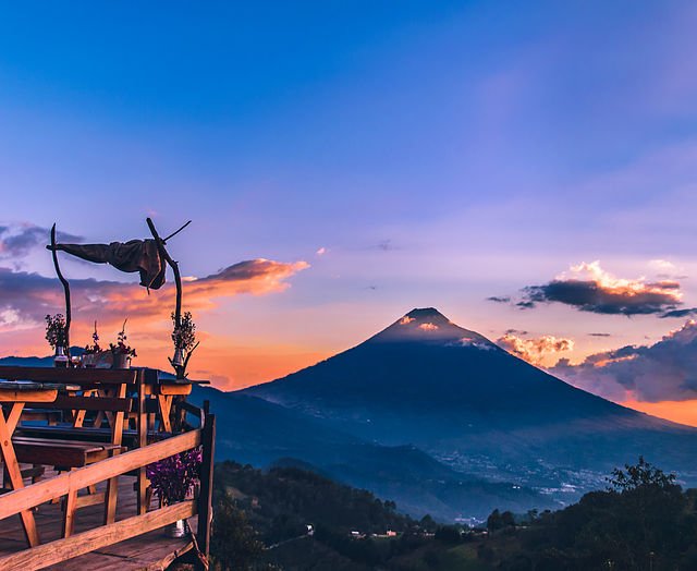 Guatemala Landmarks and regions to visit | What is Guatemala known for?